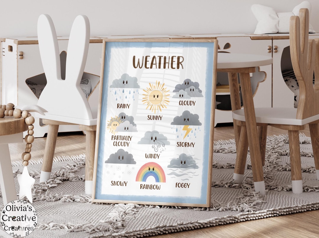 Weather Chart Educational Print, Montessori Nursery Weather Poster ...