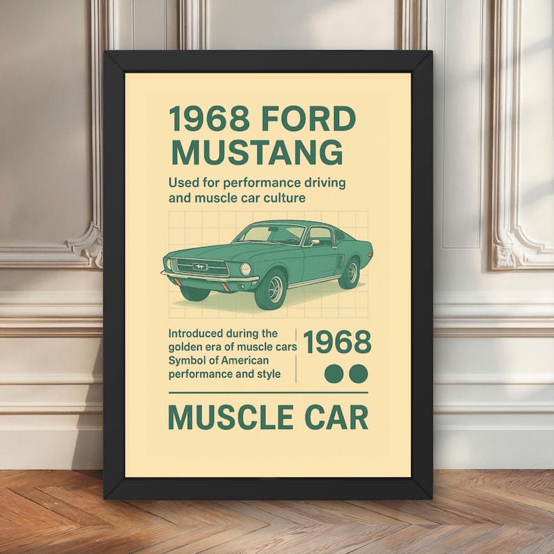 1968 Classic Muscle Car Poster, Retro Car Wall Art, Vintage Car Decor ...