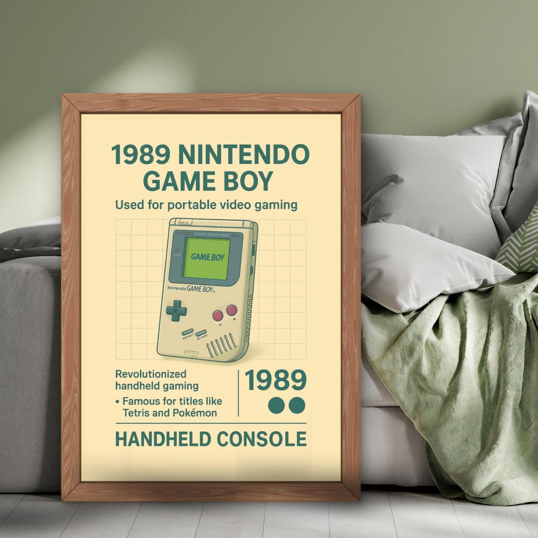 Retro Game Boy Poster, 80s Gaming Wall Art, Vintage Handheld Console ...