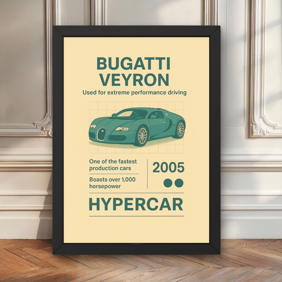 2005 Hypercar Poster – Bugatti Veyron Wall Art for Garage, Office, or ...