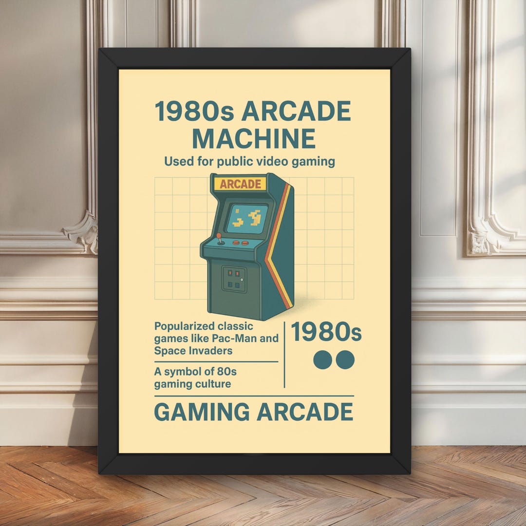 Retro Arcade Poster, 80s Gaming Wall Art, Vintage Arcade Machine Print ...