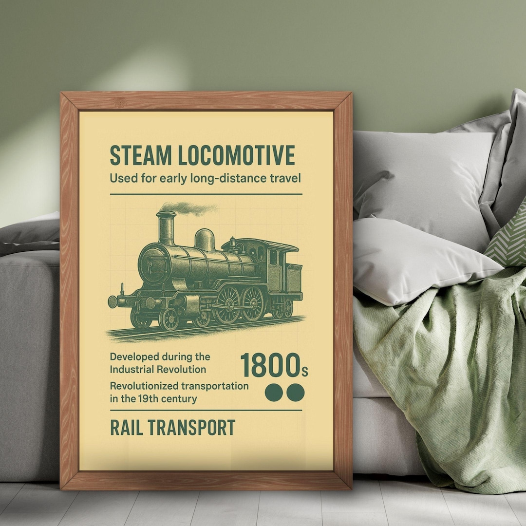Vintage Steam Locomotive Poster - Retro Rail Transport Wall Art - Steam ...