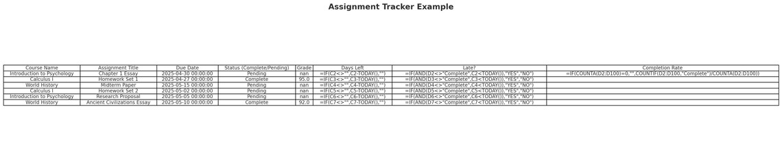 Student Planner Excel Template | Assignment Tracker | Exam Schedule ...