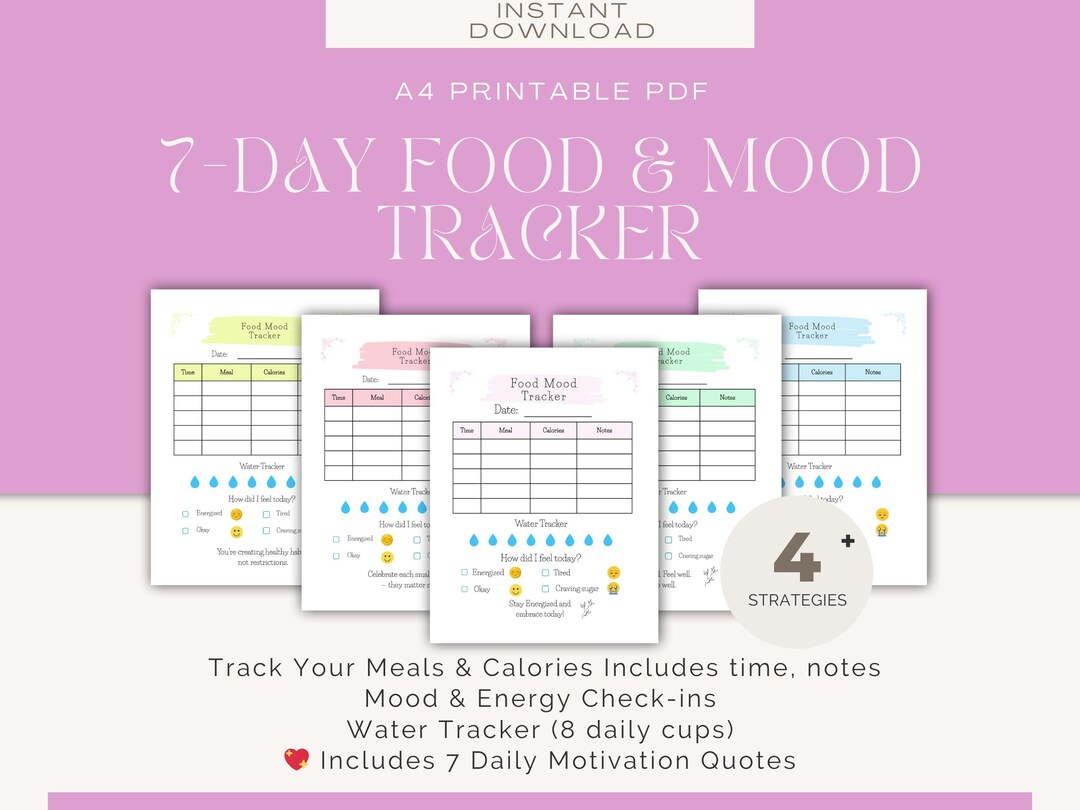 7-day Food & Mood Tracker - Etsy