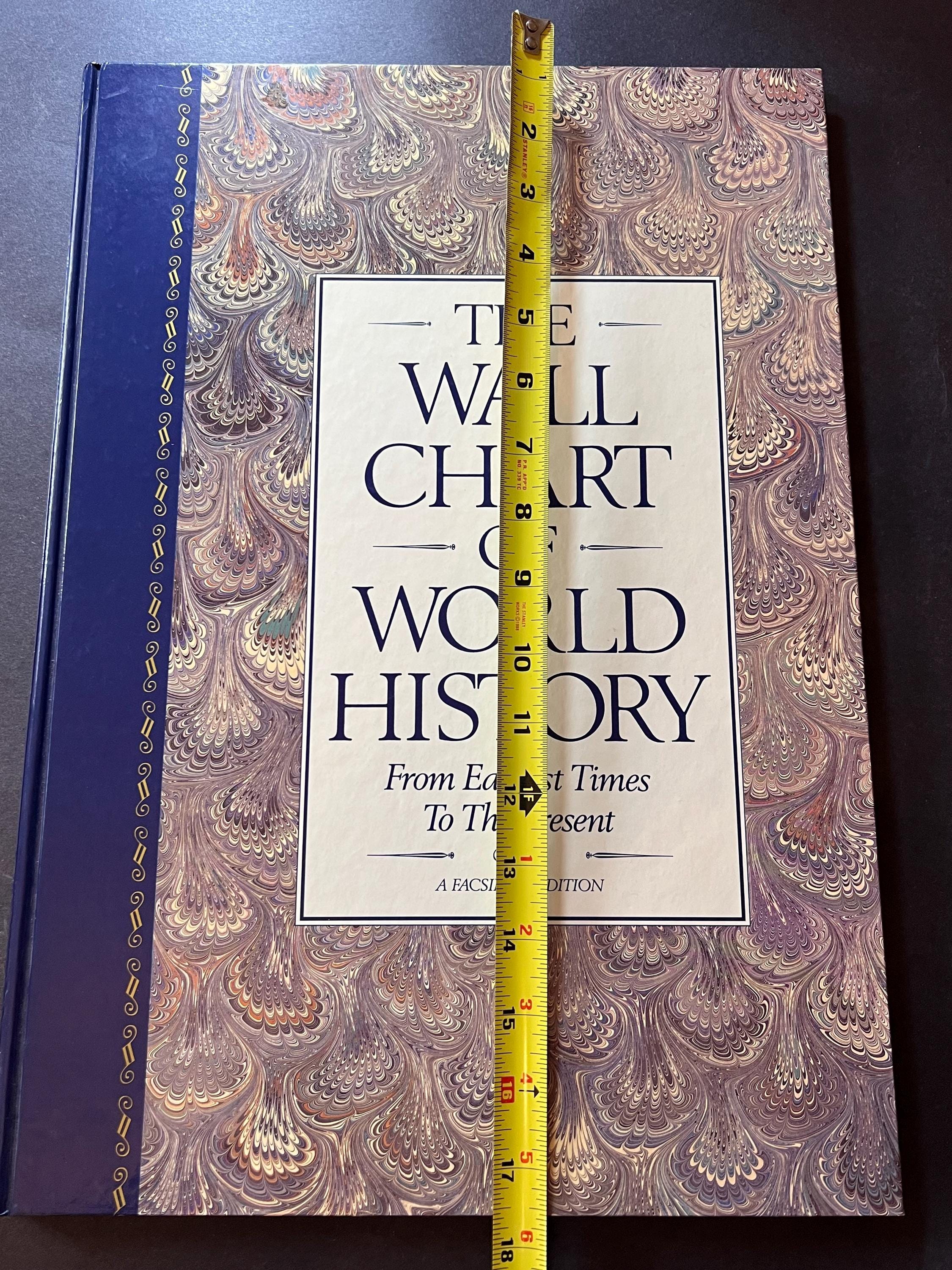 Wall Chart of World History – Illustrated 15-foot Foldout Timeline ...