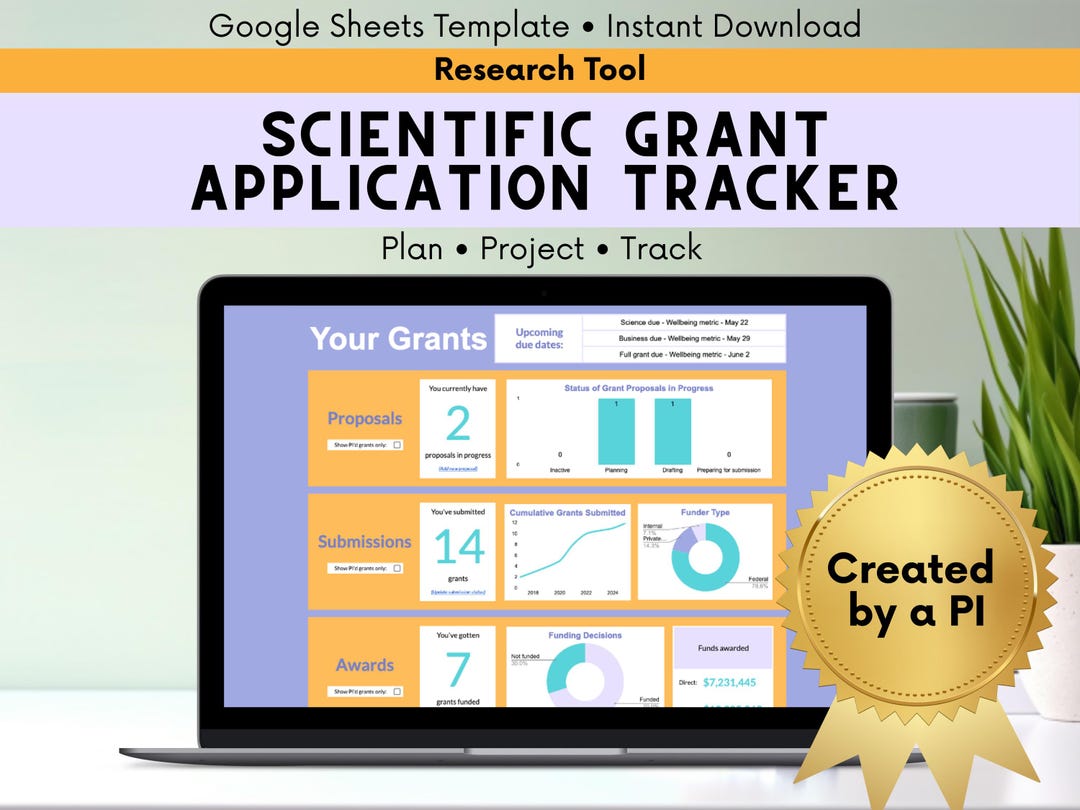 Research Grant Application Tracking Spreadsheet With Dashboard, PI ...