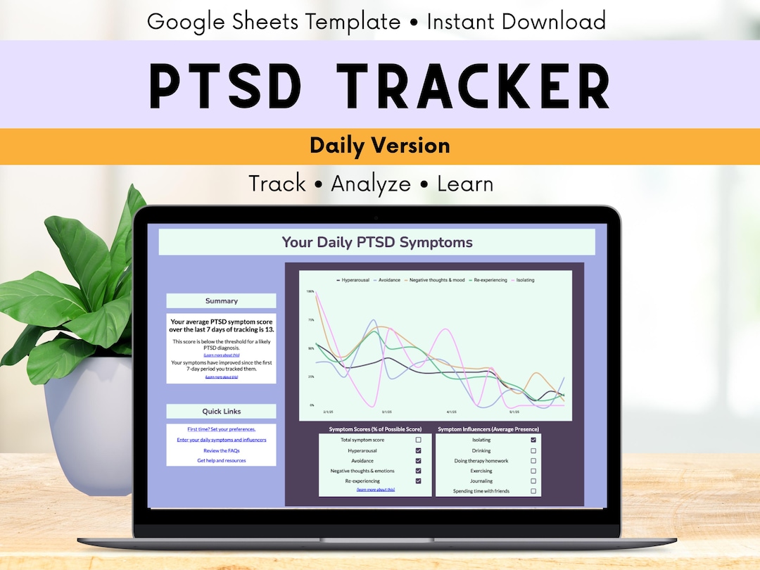 PTSD & Trauma Daily Symptom Tracker - Clinician-designed Google Sheets ...