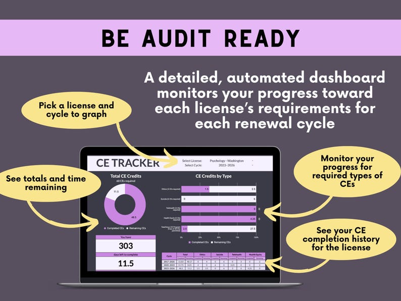 CEU Tracker for Mental Health Professionals - Credit Tracking ...