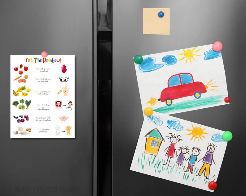 Eat the Rainbow Printable for Kids – Healthy Eating Chart – Colorful ...