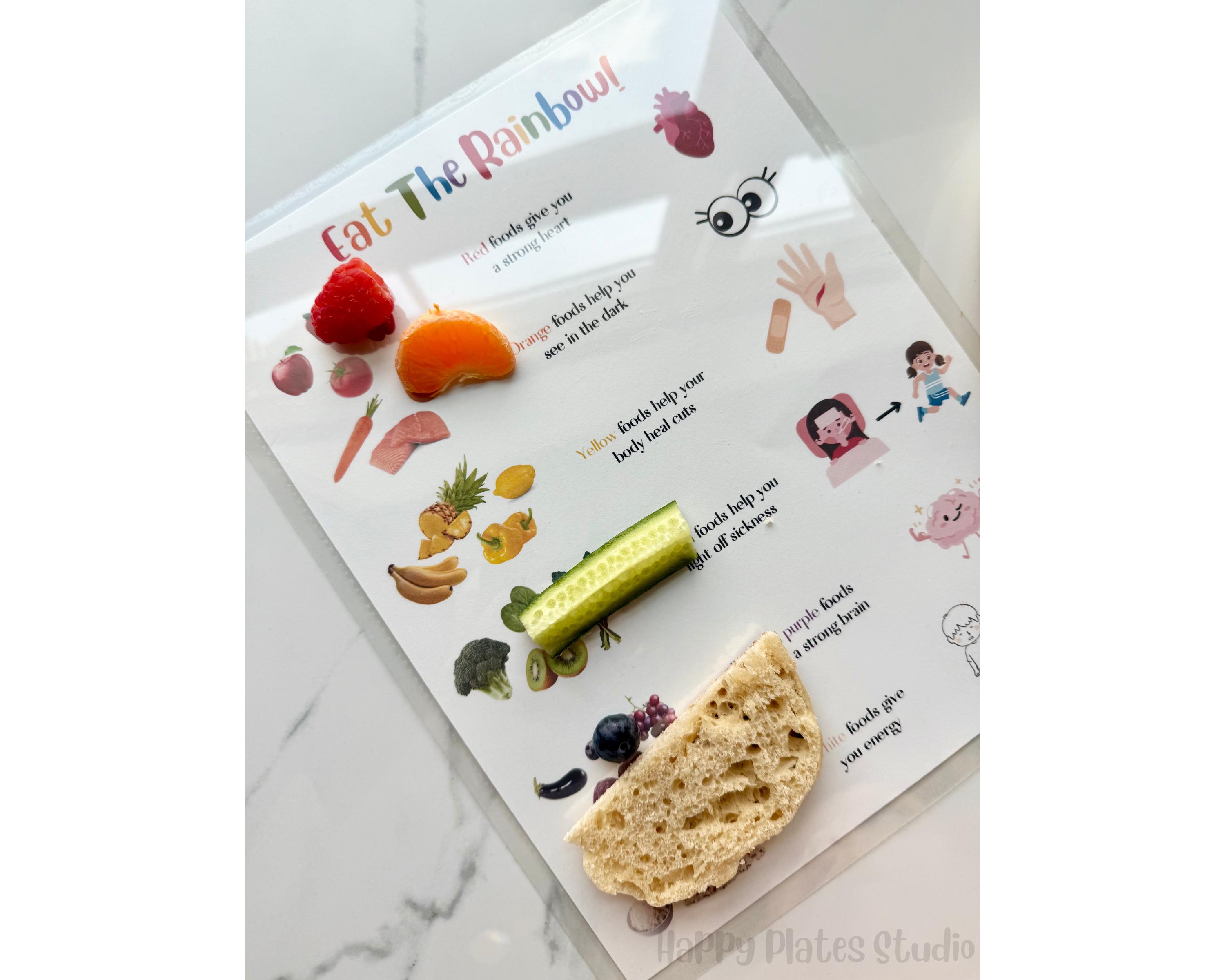 Eat the Rainbow Printable for Kids – Healthy Eating Chart – Colorful ...