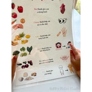 Eat the Rainbow Printable for Kids – Healthy Eating Chart – Colorful ...