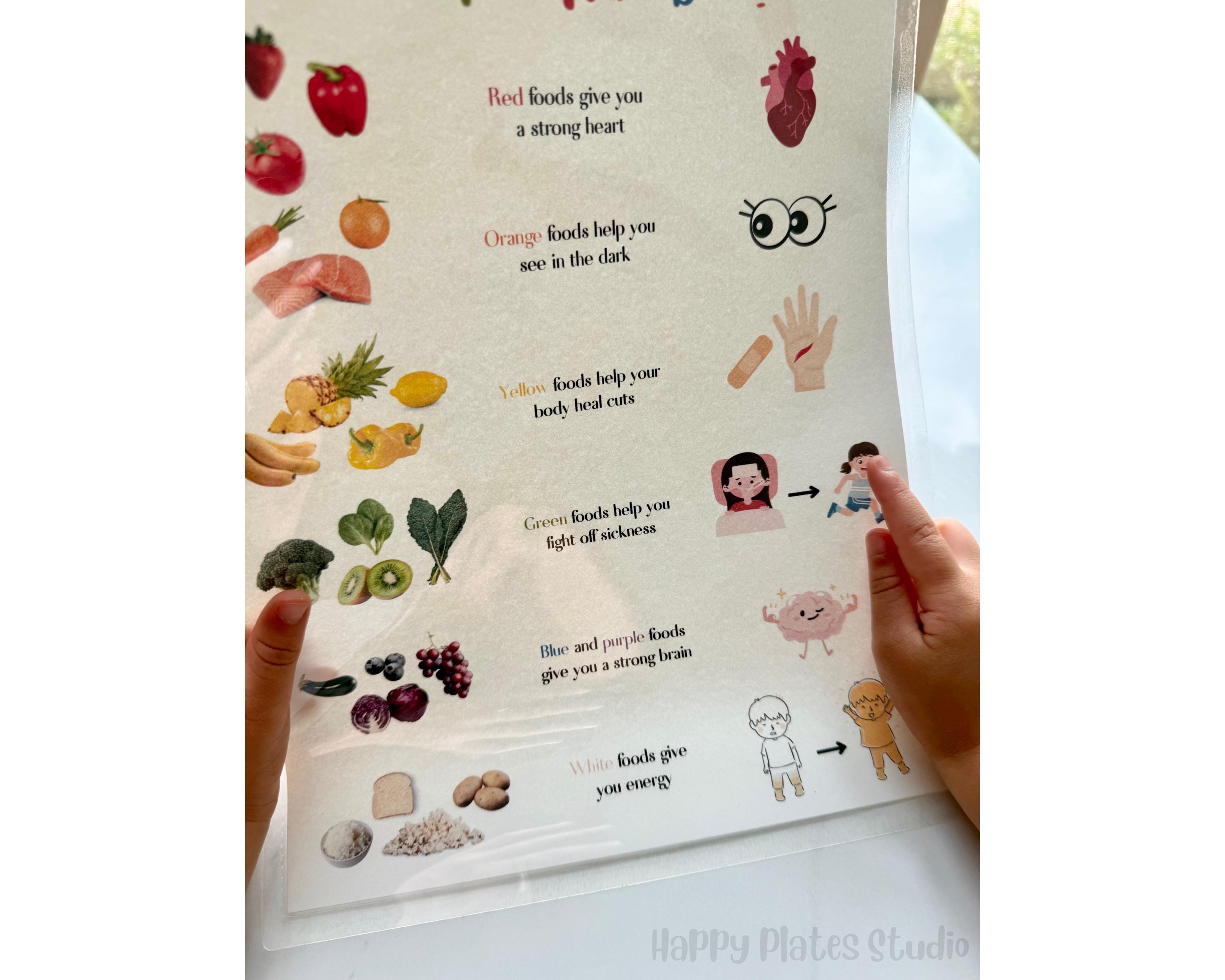 Eat the Rainbow Printable for Kids – Healthy Eating Chart – Colorful ...