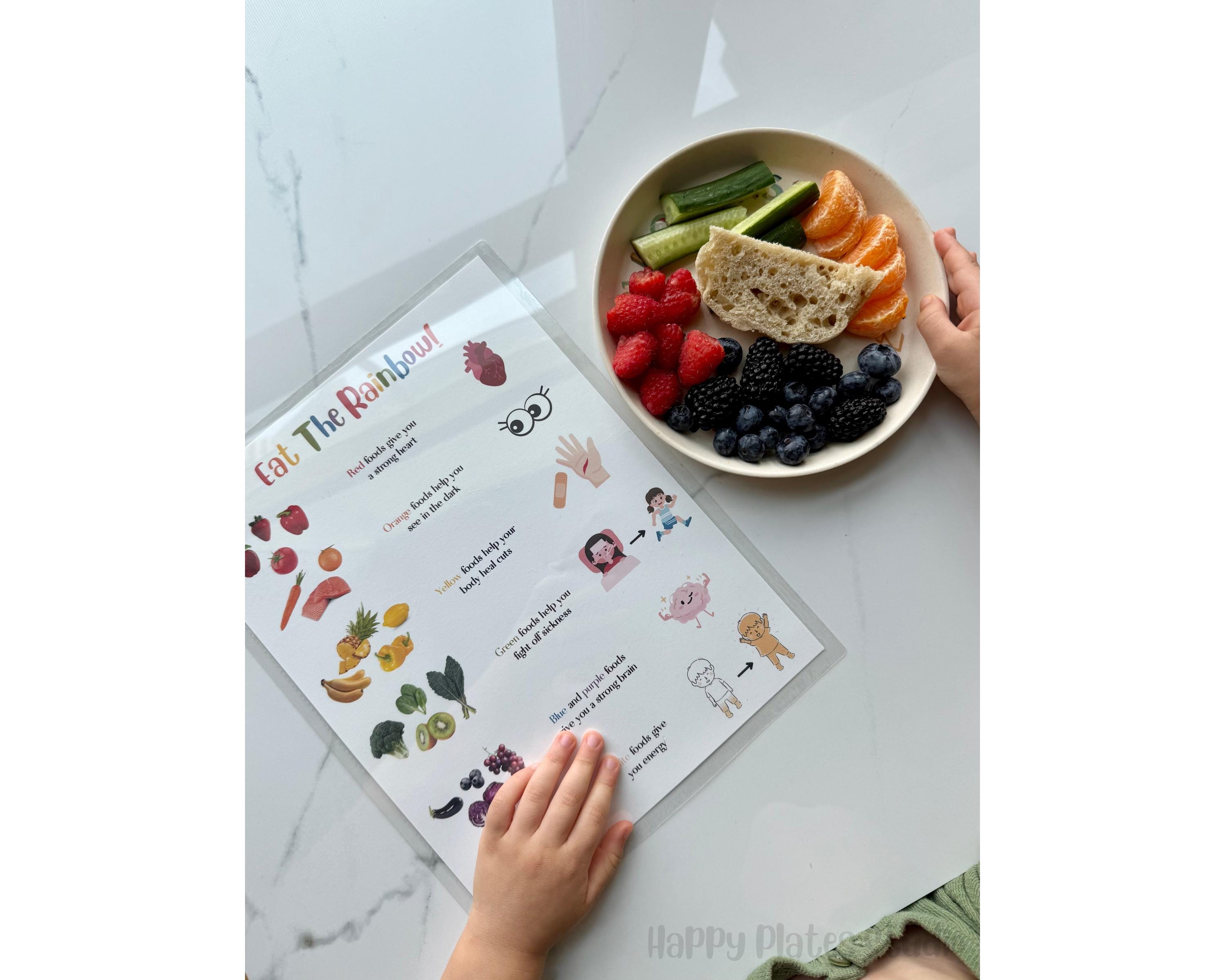Eat the Rainbow Printable for Kids – Healthy Eating Chart – Colorful ...