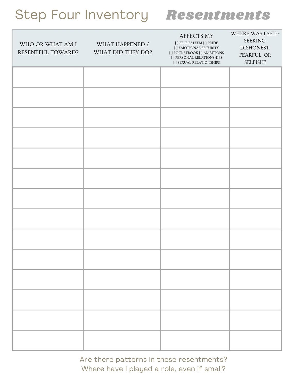 AA Step Four Inventory Printable Worksheets | Resentments, Fears, & Relationships | Fourth Step ...