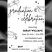 Graduation Celebration, Party, Digital Template - Etsy