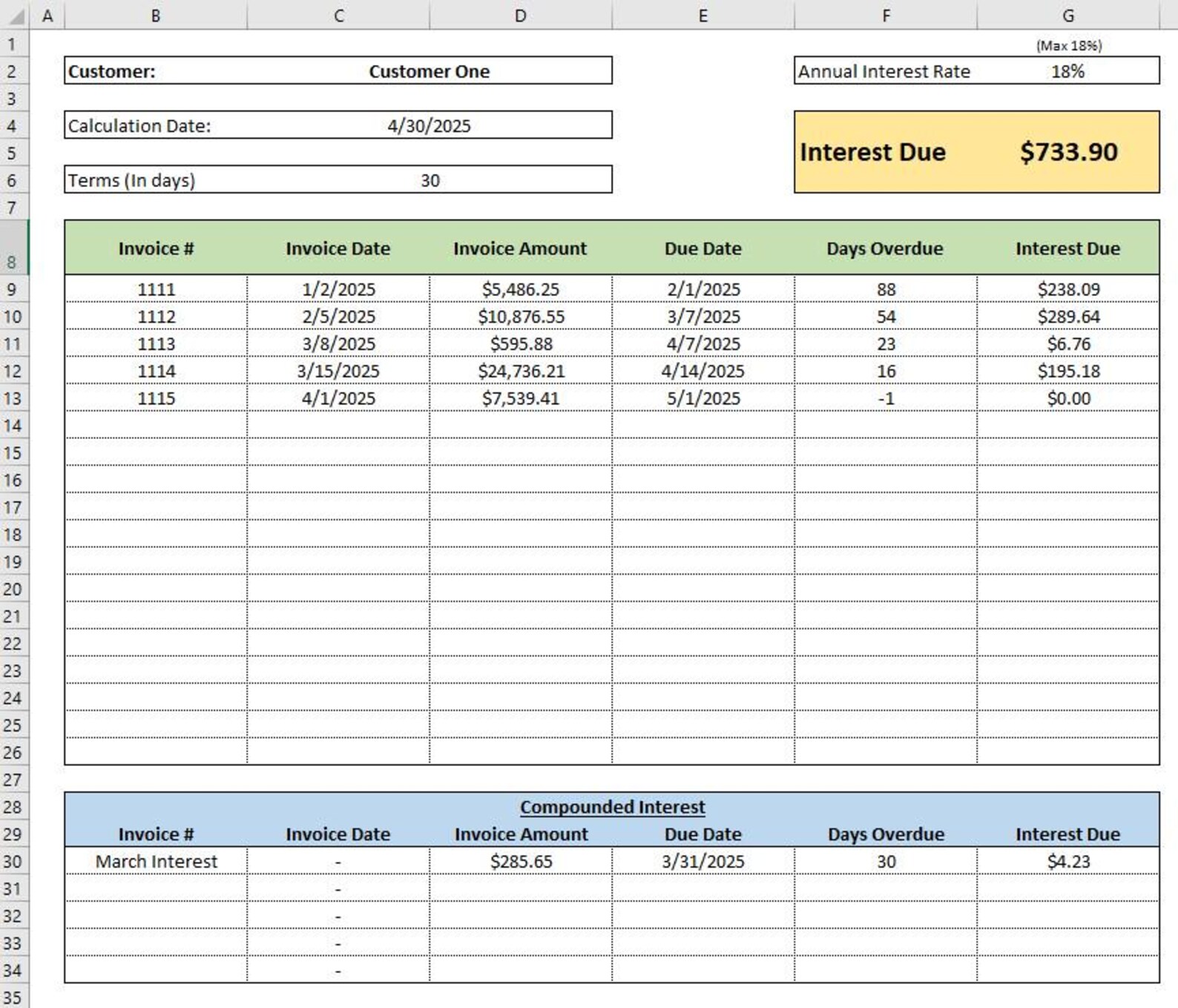 Customer Interest Calculator & Tracker - Etsy