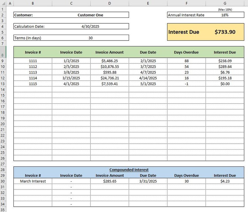 Customer Interest Calculator & Tracker - Etsy