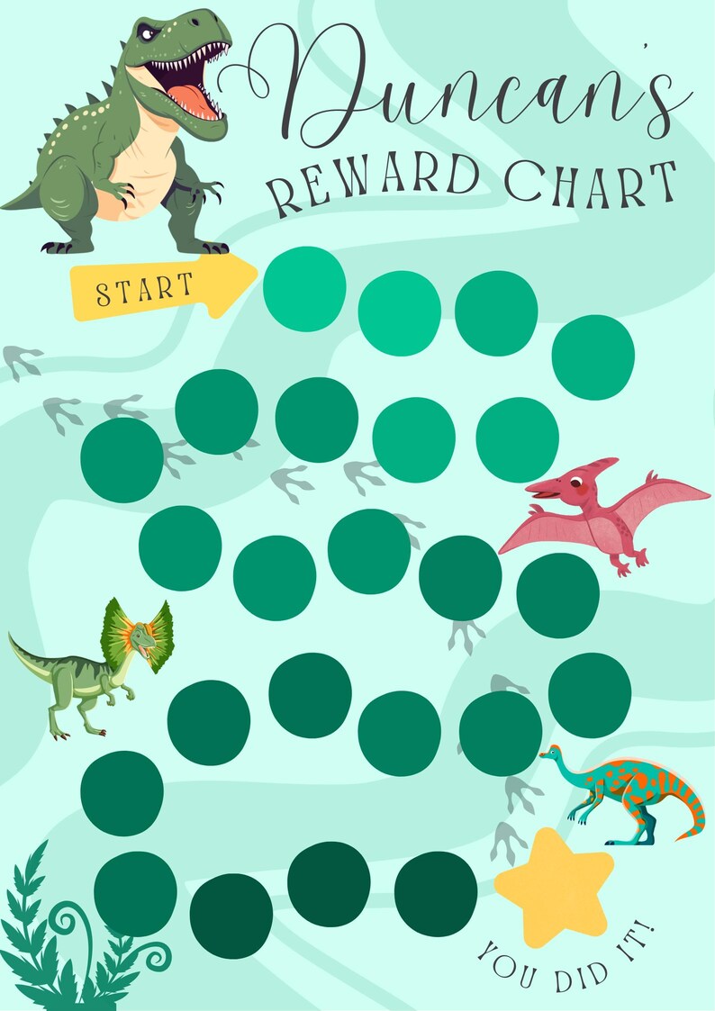 Editable Boys Reward Chart | Instant Download | Canva Template ...