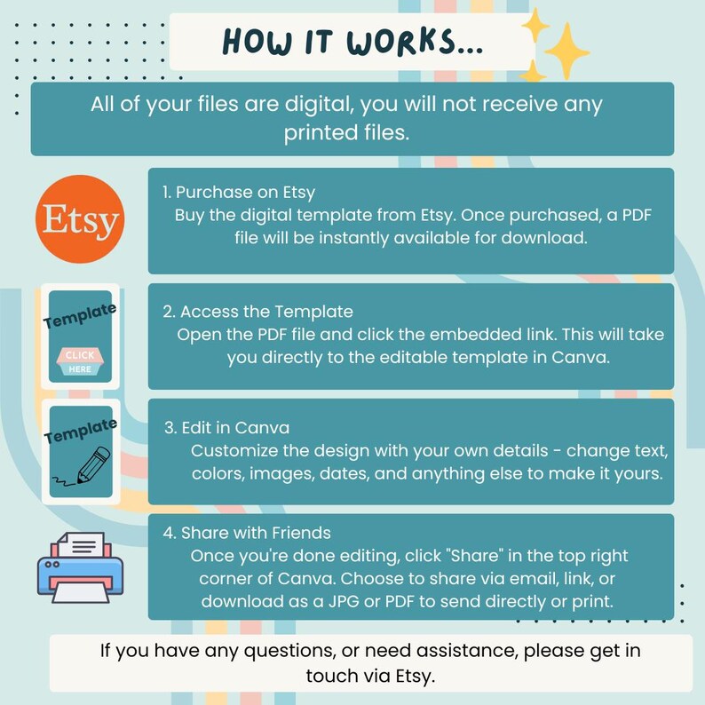 Editable Boys Reward Chart | Instant Download | Canva Template ...