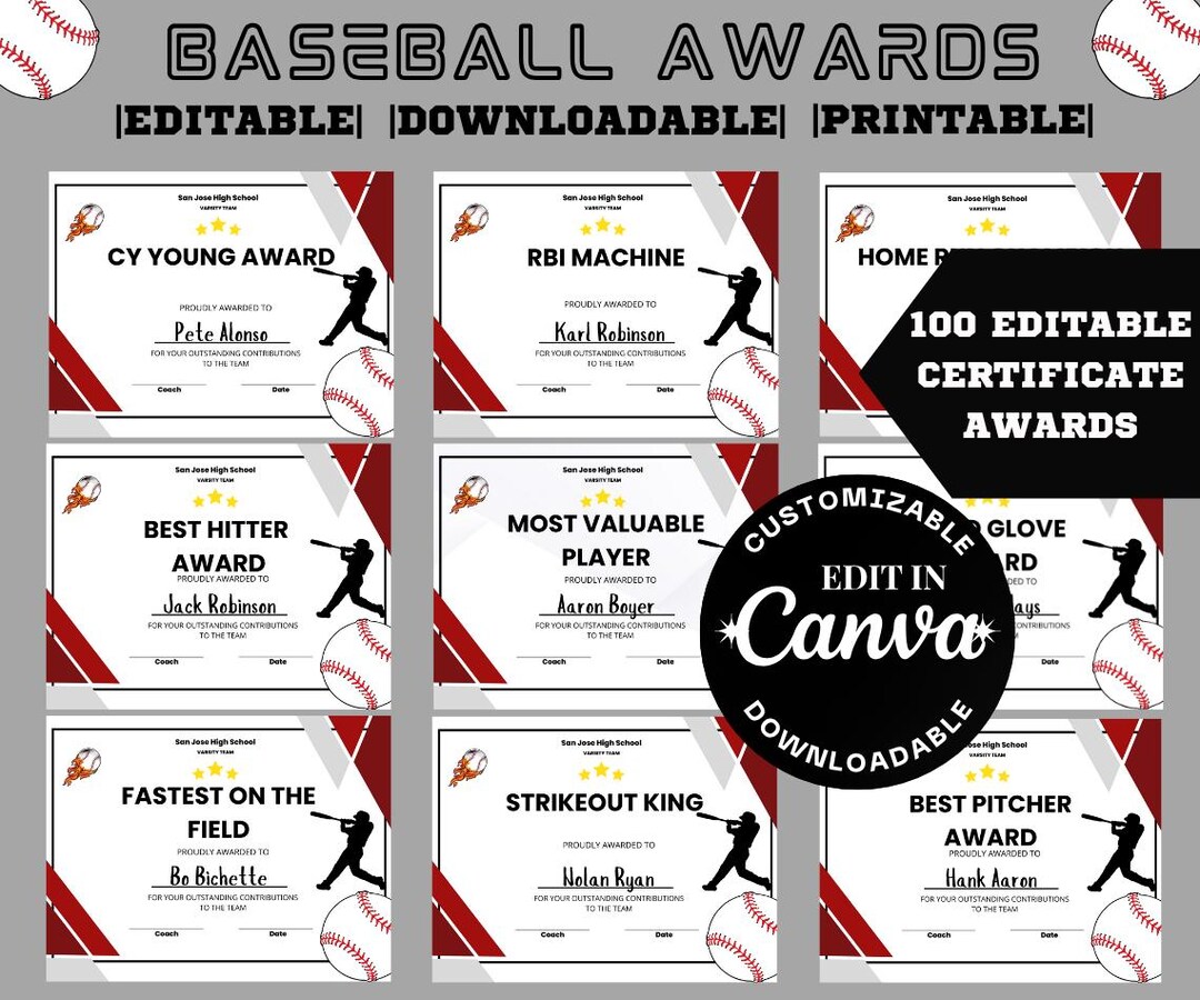 Editable Baseball Awards Certificate, End of Season Award, Printable ...