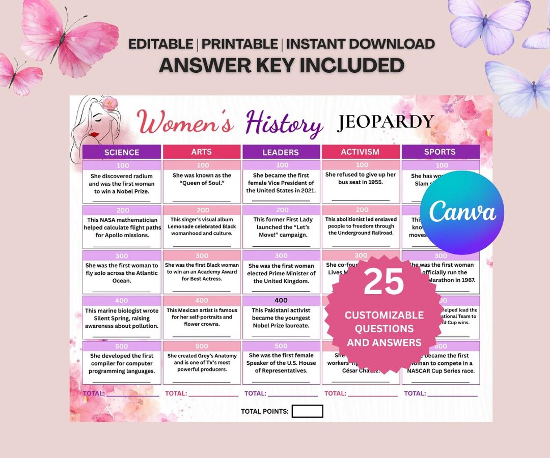 Printable Women's History Jeopardy Game Template, Famous Women Jeopardy ...