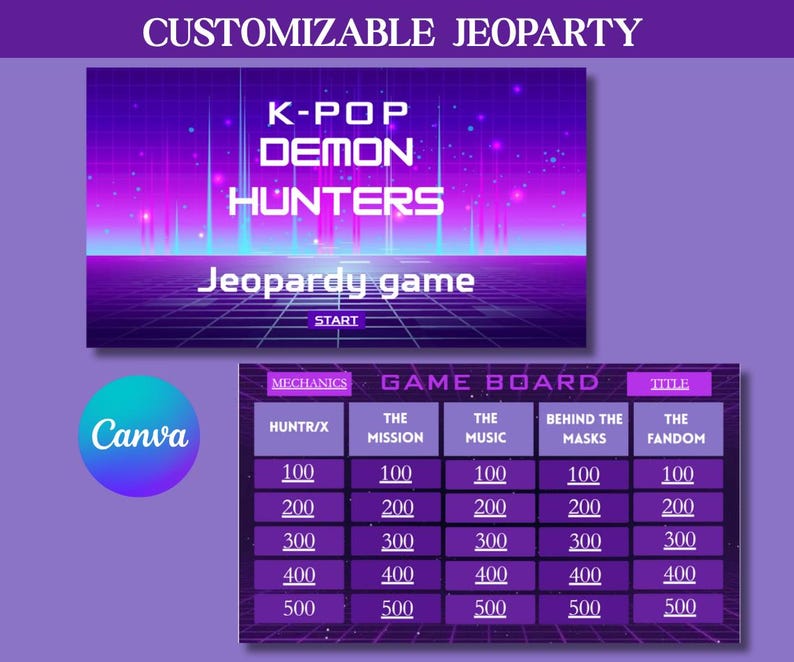 Jeopardy Kpop Demon Huntrix Game for All Ages, Editable Canva Template ...
