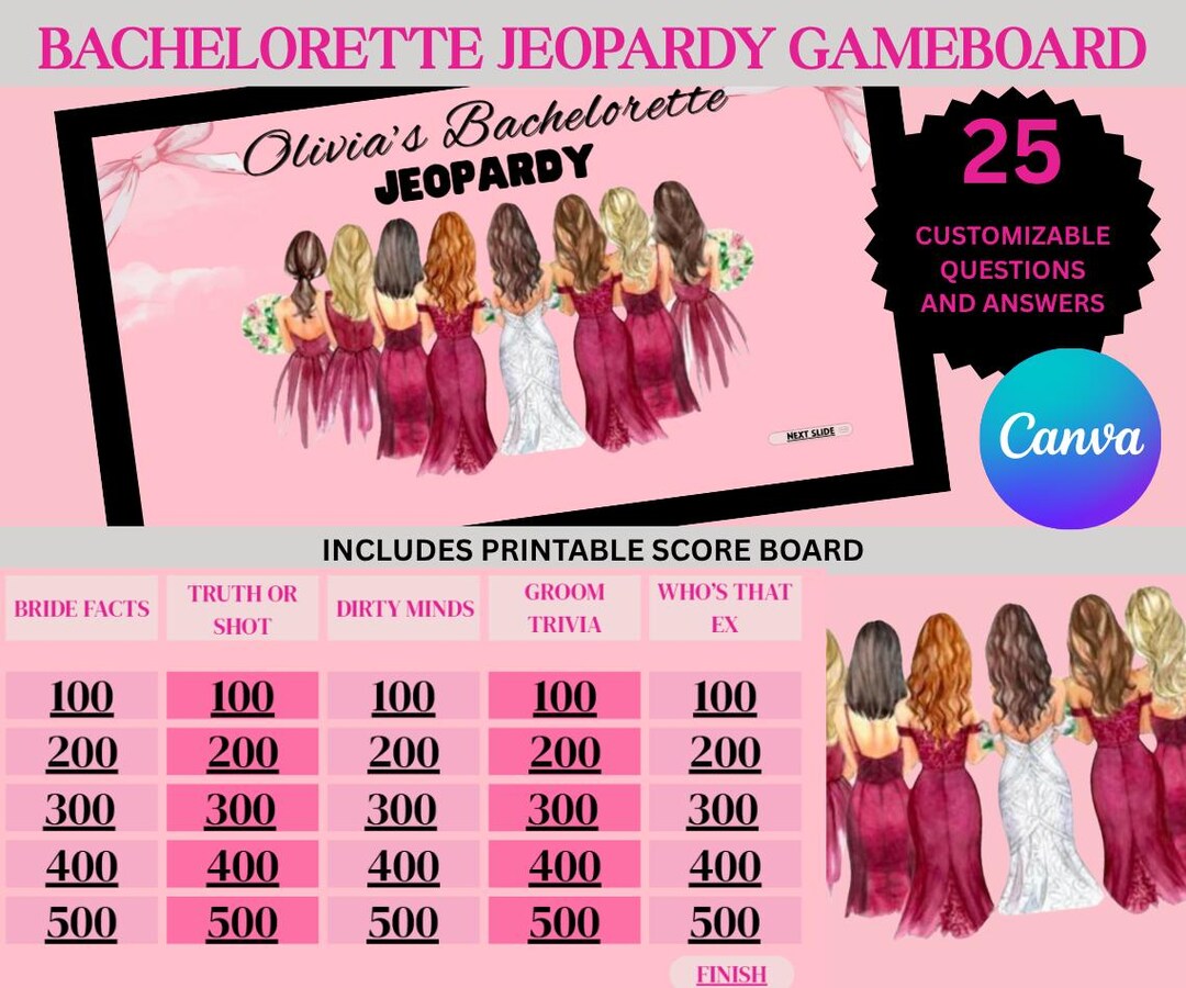 Editable Bachelorette Jeopardy Party Games, Bach Jeopardy Game Template ...