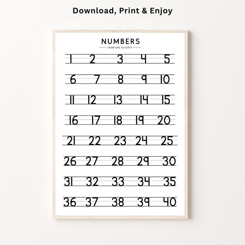 3 Educational Poster Wall Art, Numbers, Phonics, Homeschool Printables ...