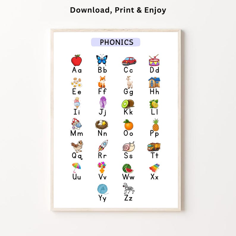 3 Educational Poster Wall Art, Numbers, Phonics, Homeschool Printables ...