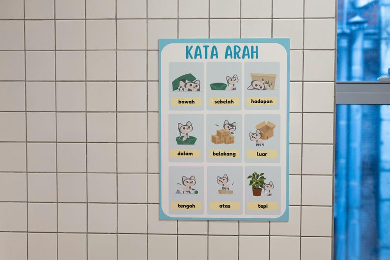 Kata Arah 10 Flashcards Dalam Bahasa Melayu / Malay (prepositions ...