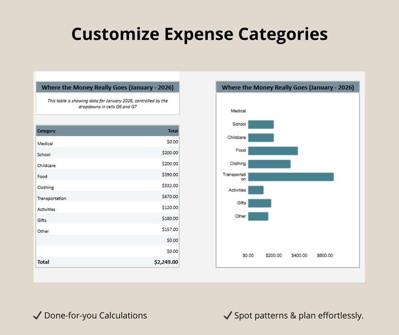 Custody Expense Reimbursement: Shared Expenses Split Calculator, Track ...
