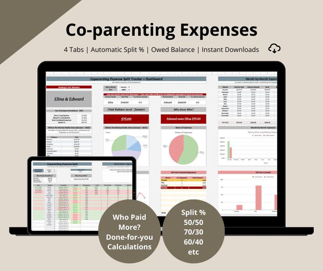 Co-parenting Expenses Tracker: Shared Expense, Split Calculator ...