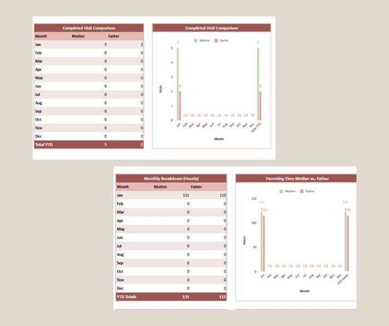 Co-parenting Visitation Tracker: Custody Schedules, Parent Time Sharing ...