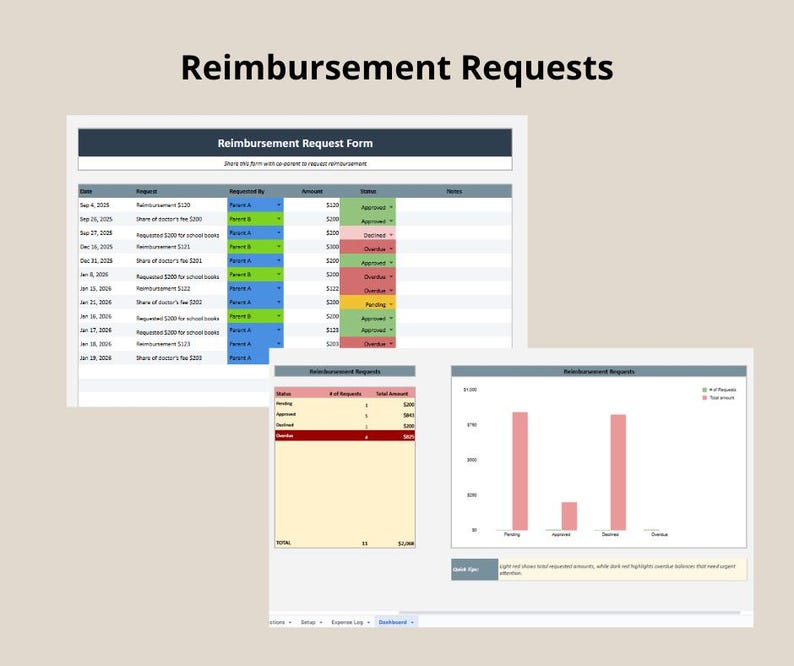 Custody Expense Reimbursement: Shared Expenses Split Calculator, Track ...