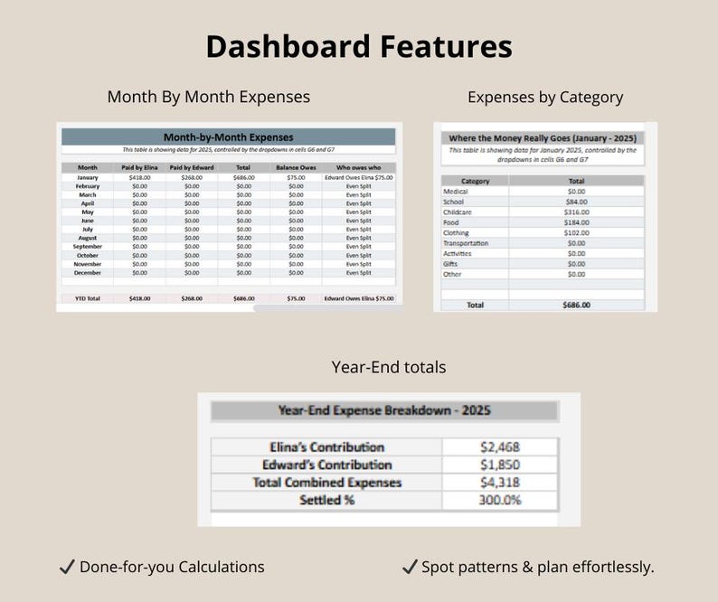 Co-parenting Expenses Tracker: Shared Expense, Split Calculator ...
