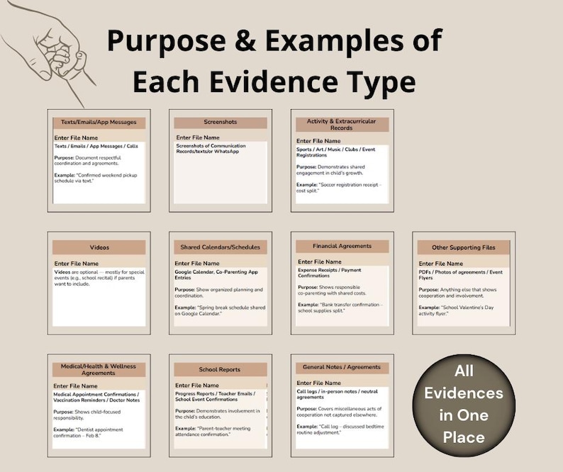 Positive Co-parenting Evidence Log Printable | Custody Documentation ...