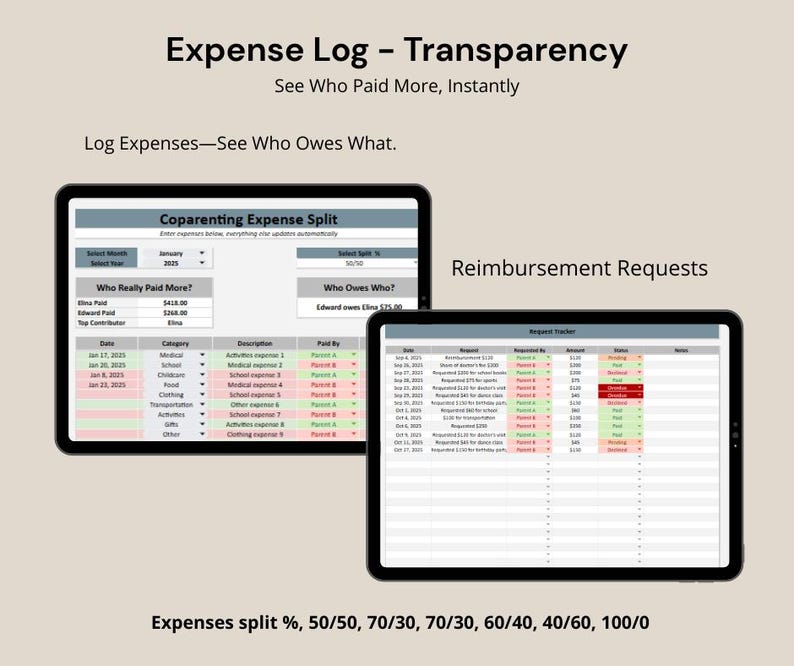 Co-parenting Expenses Tracker: Shared Expense, Split Calculator ...