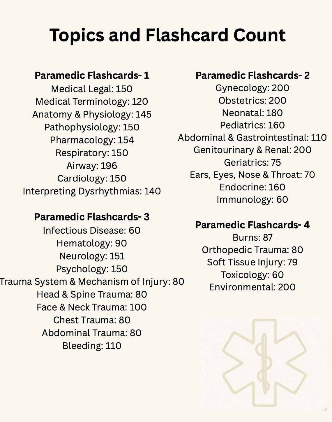 NREMT Paramedic Exam Prep: 4000+ Flashcards Study Guide (PDF) - Etsy