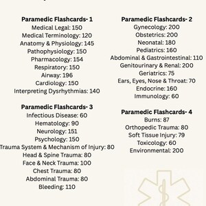 NREMT Paramedic Exam Prep: 4000+ Flashcards Study Guide (PDF) - Etsy