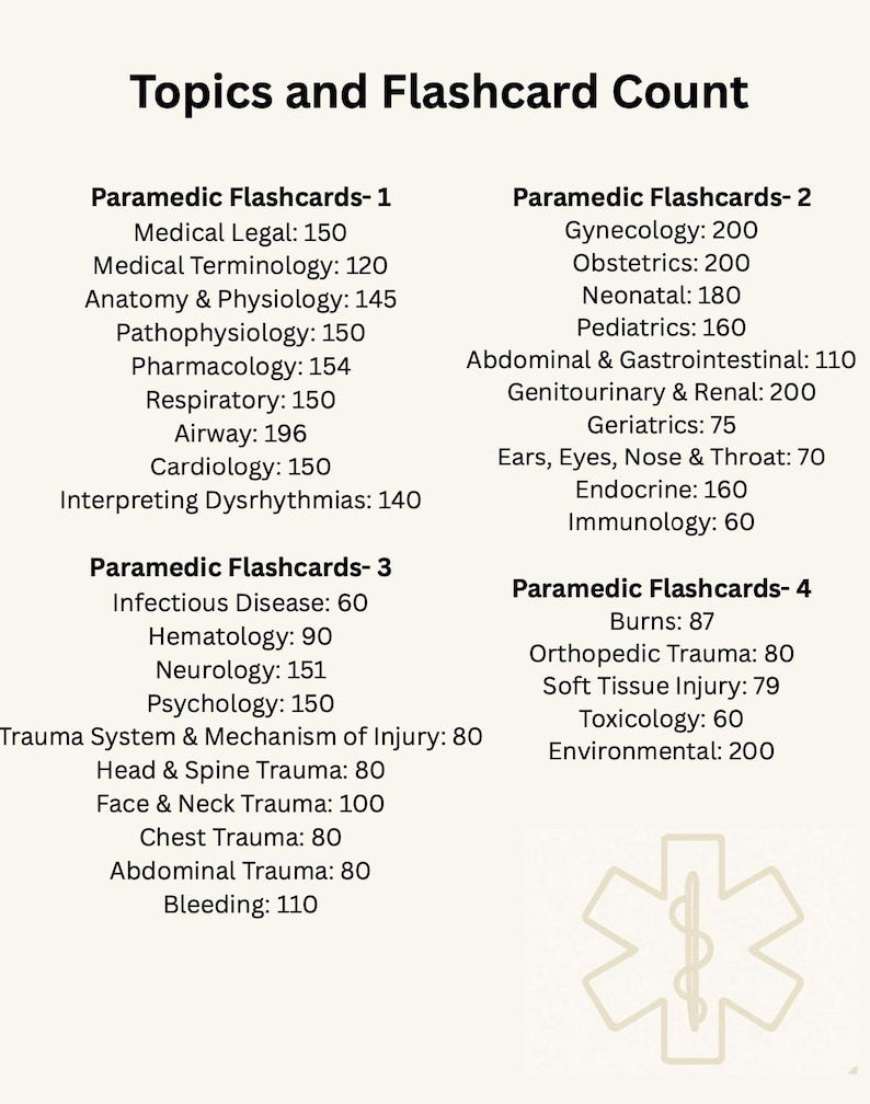 NREMT Paramedic Exam Prep: 4000+ Flashcards Study Guide (PDF) - Etsy