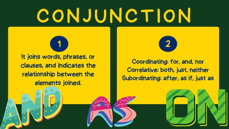 Parts of Speech Lesson_pdf - Etsy