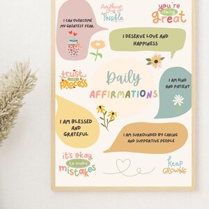 Daily Affirmations for Kids Printable Poster | Positive Mindset Wall ...