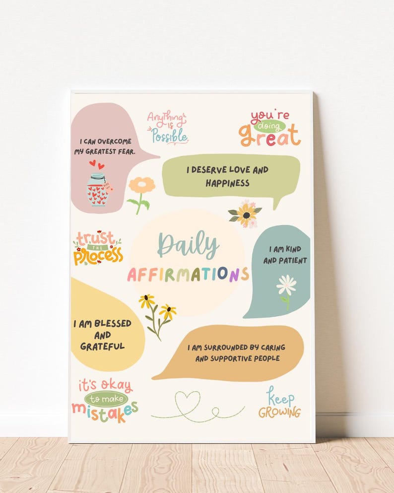 Daily Affirmations for Kids Printable Poster | Positive Mindset Wall ...