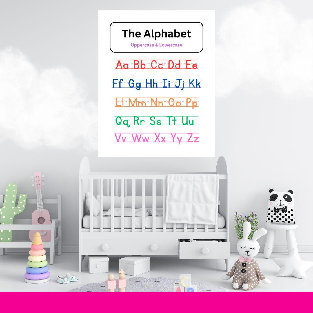 Alphabet Poster, Homeschool Classroom Decor, Number Chart 123, ABC ...
