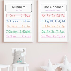 Alphabet Poster, Homeschool Classroom Decor, Number Chart 123, ABC ...