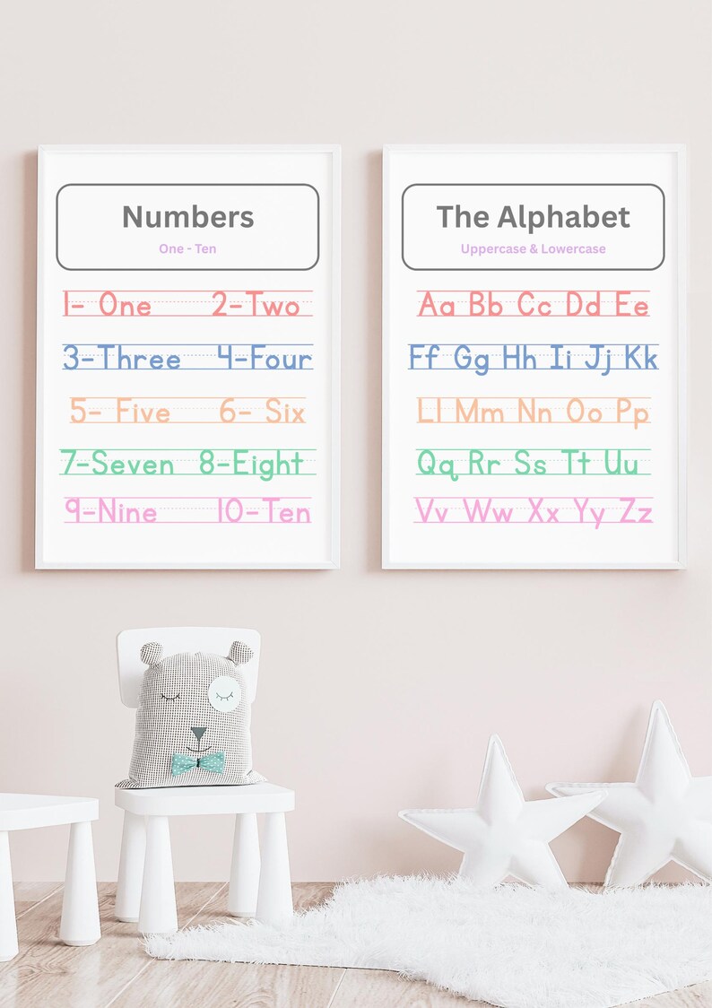Alphabet Poster, Homeschool Classroom Decor, Number Chart 123, ABC ...