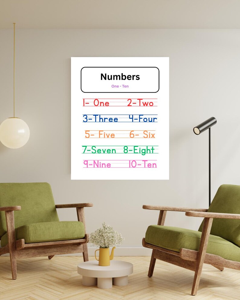 Alphabet Poster, Homeschool Classroom Decor, Number Chart 123, ABC ...