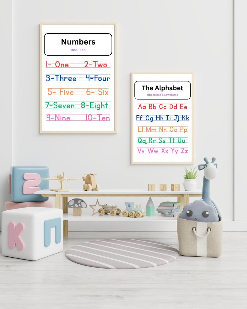 Alphabet Poster, Homeschool Classroom Decor, Number Chart 123, ABC ...