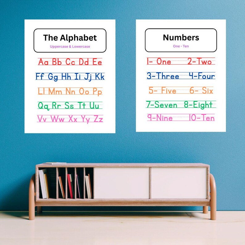 Alphabet Poster, Homeschool Classroom Decor, Number Chart 123, ABC ...