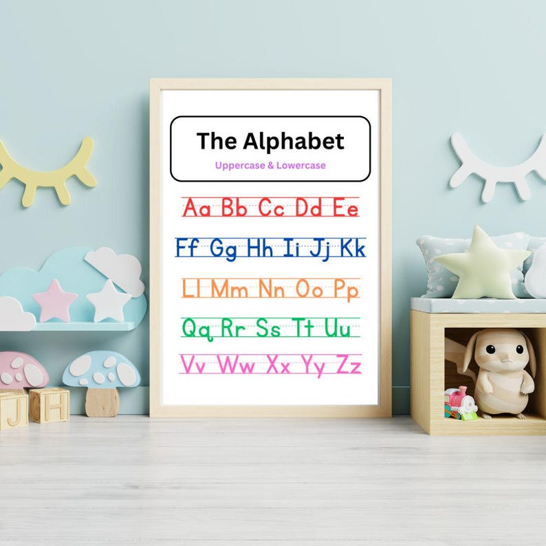 Alphabet Poster, Homeschool Classroom Decor, Number Chart 123, ABC ...